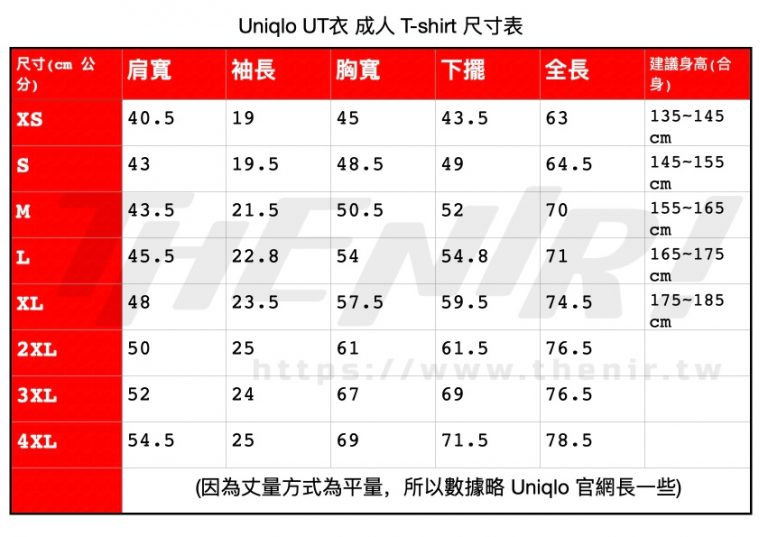 FOG Essentials T恤 T-Shirt 尺寸 Size 建議怎麼選？ Uniqlo, Kenzo, Y-3, Polo, Root 比較！- Fear of God – The ...