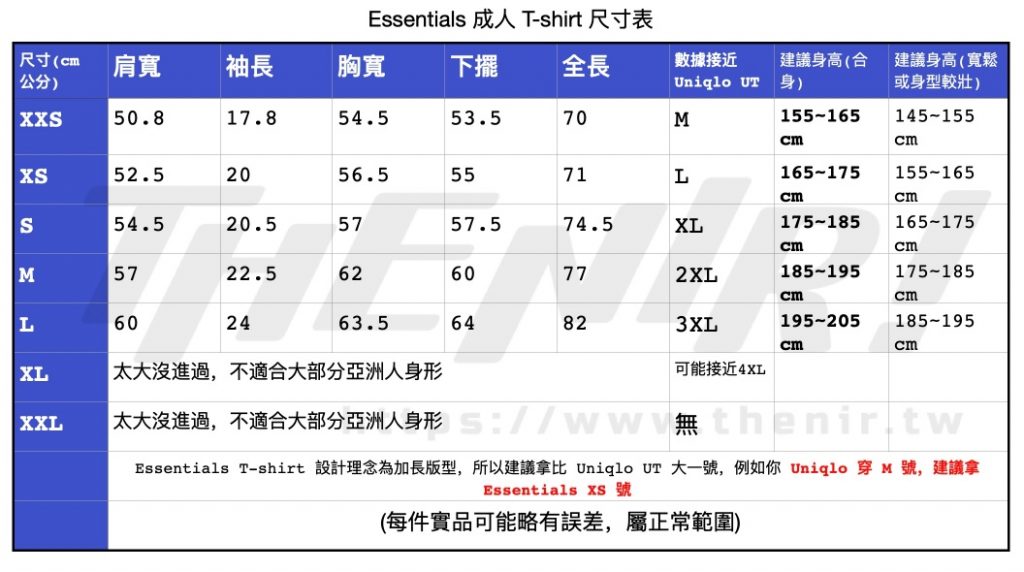 Fear of God Essentials 尺寸 Size 怎麼選？ T shirt、帽 T、大學T、棉短褲、尼龍短褲、毛衣 knit、長褲 ...